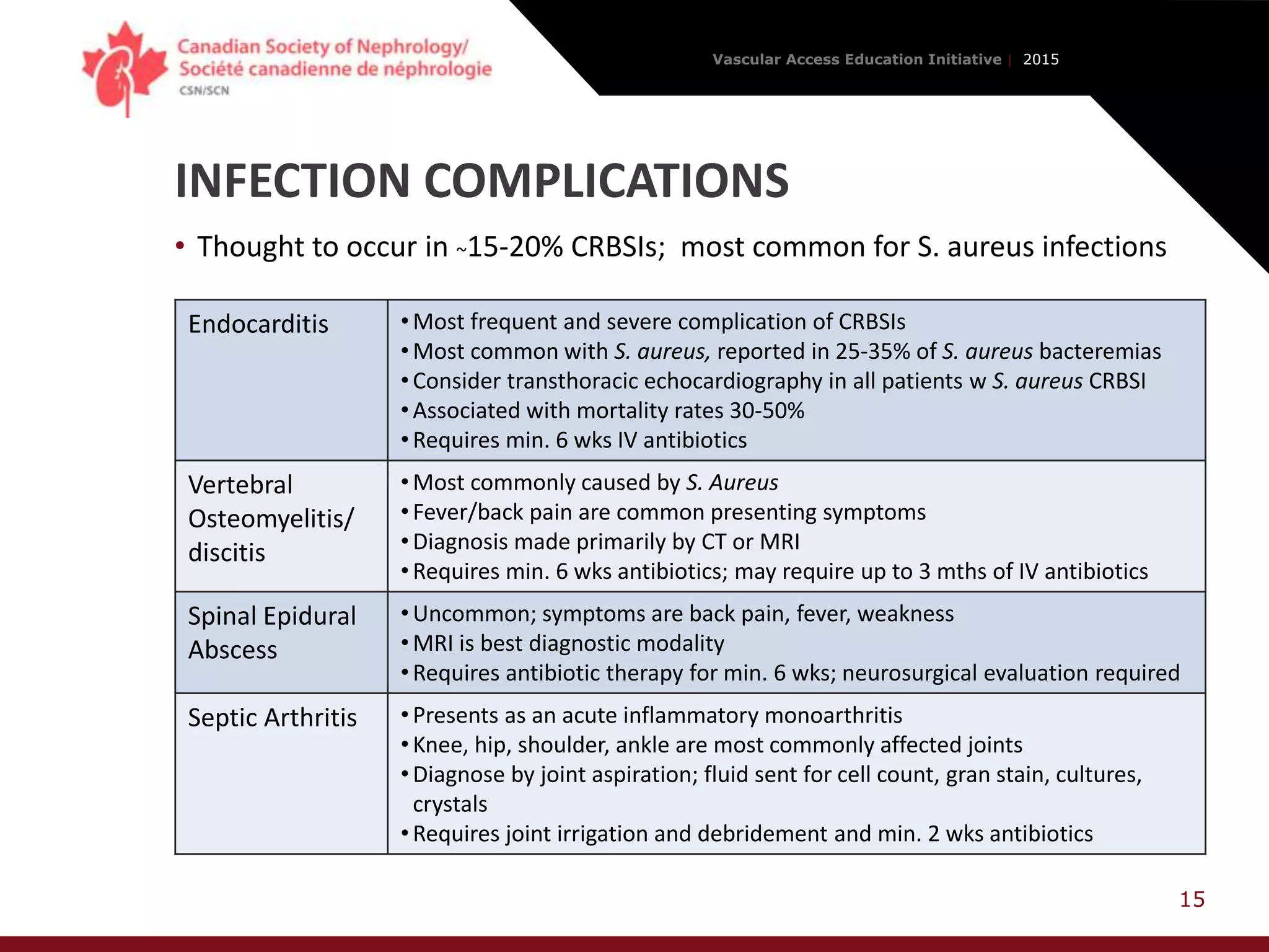 CSN_Vascular_Access_Education_CVCChapter_5.Catheter_Related_Infections ...