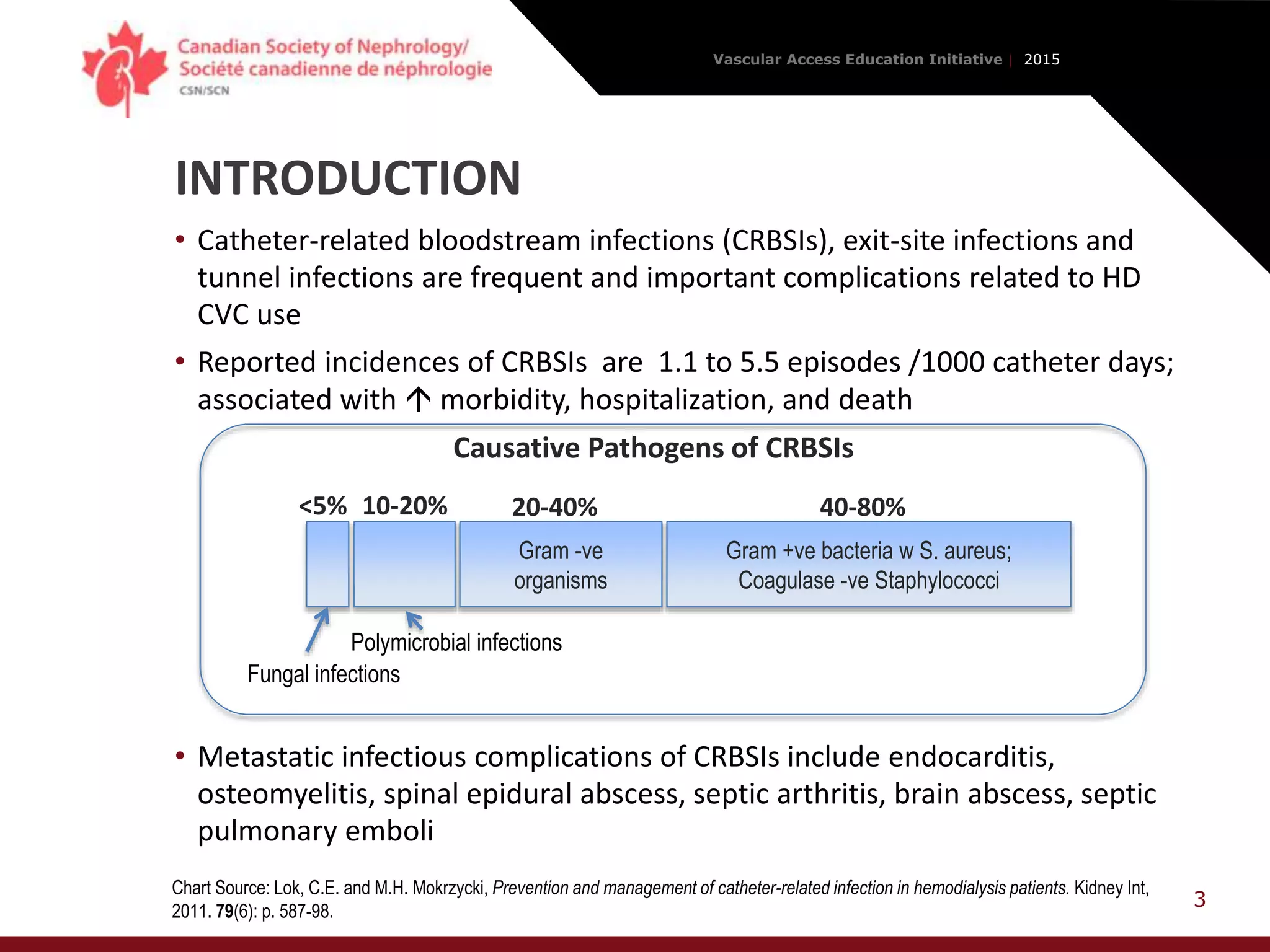 CSN_Vascular_Access_Education_CVCChapter_5.Catheter_Related_Infections ...