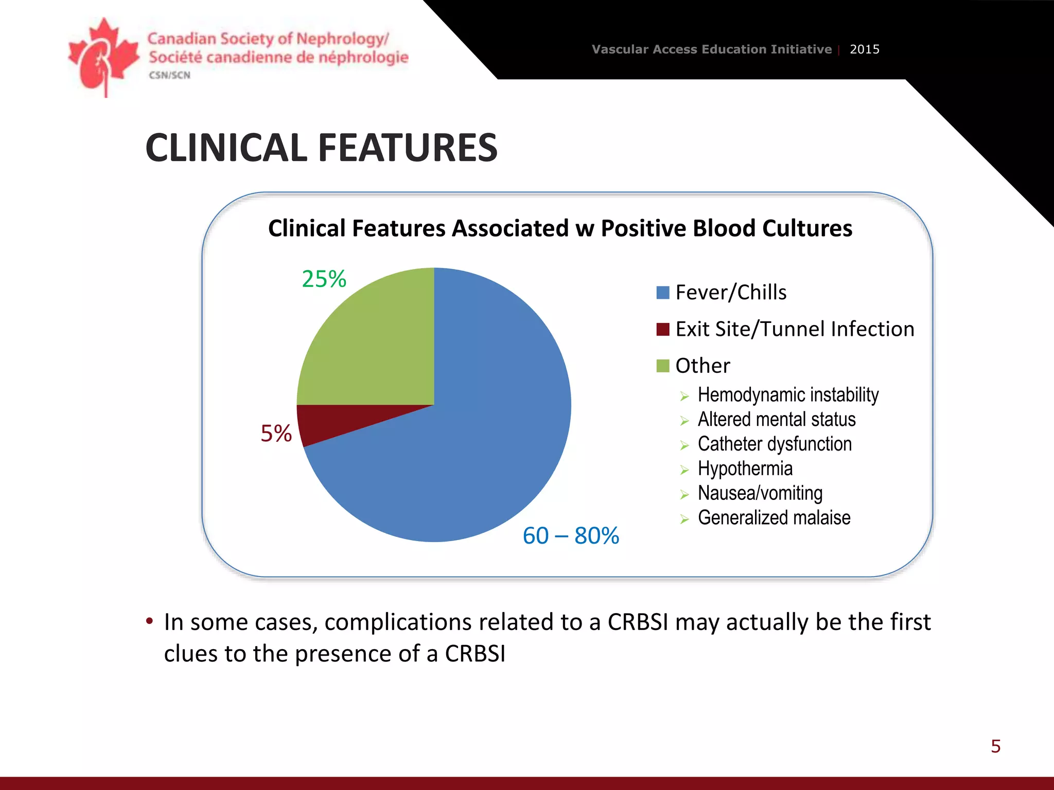 CSN_Vascular_Access_Education_CVCChapter_5.Catheter_Related_Infections ...