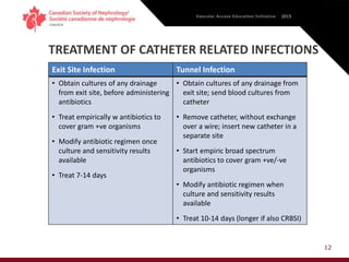 CSN_Vascular_Access_Education_CVCChapter_5.Catheter_Related_Infections ...