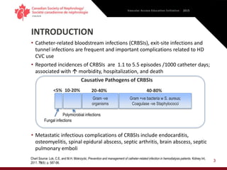 CSN_Vascular_Access_Education_CVCChapter_5.Catheter_Related_Infections ...