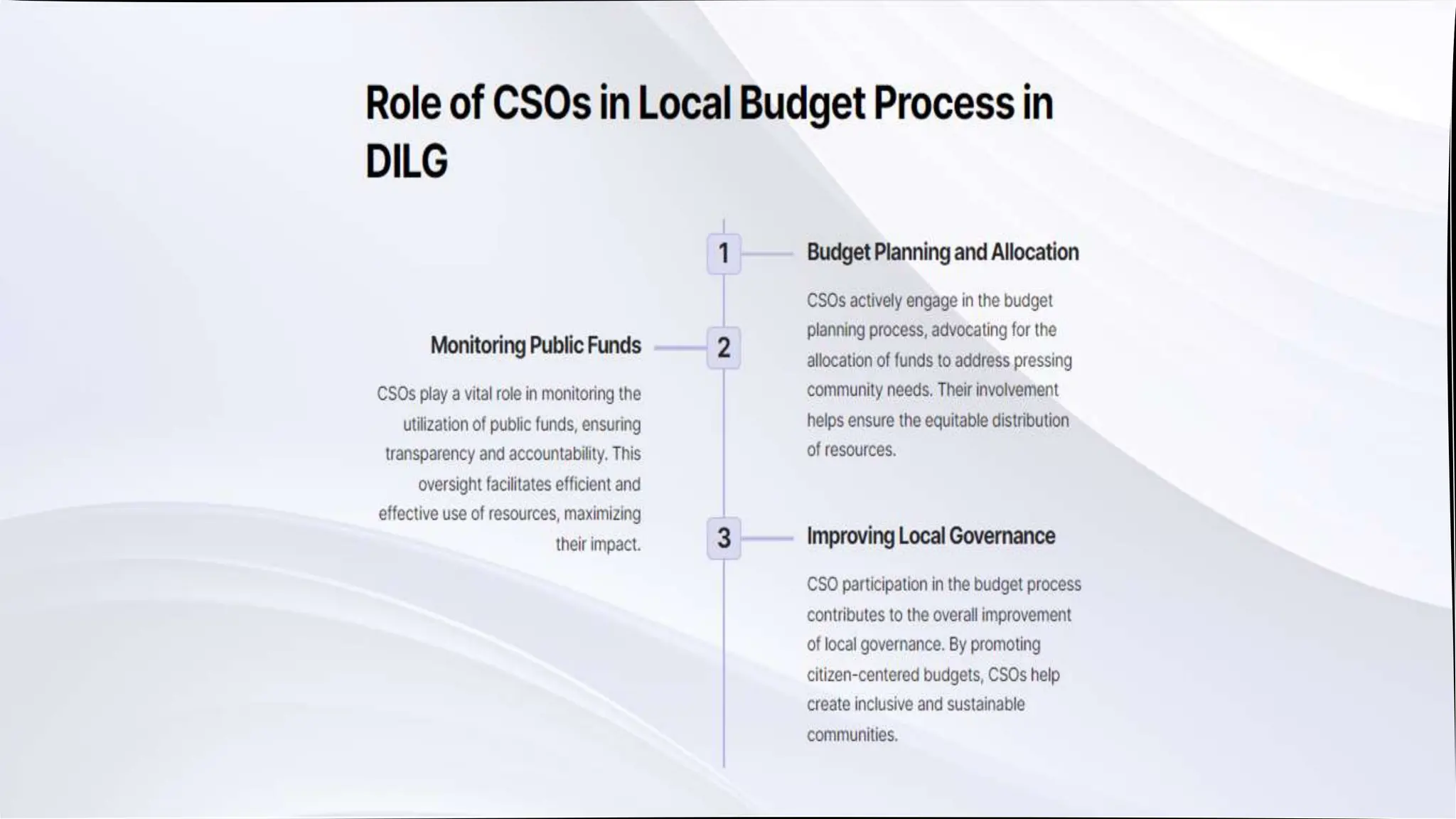 Lecture: The Civil Society Organizations | PPTX