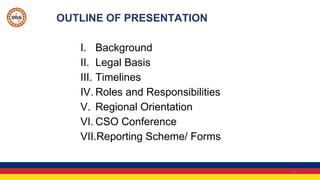 CSO-Conference-Field-Guide-2022-v2.pptx