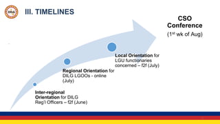 CSO-Conference-Field-Guide-2022-v2.pptx