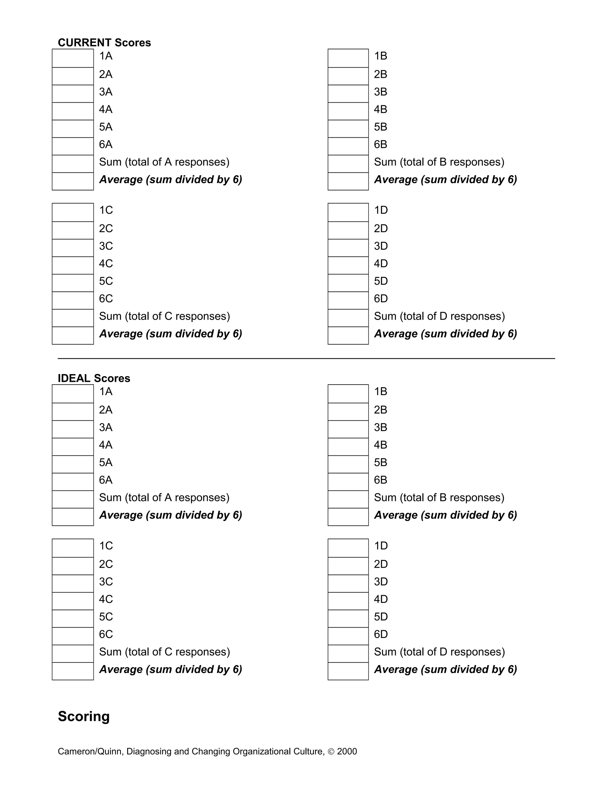 Cs ocai assessment | DOC