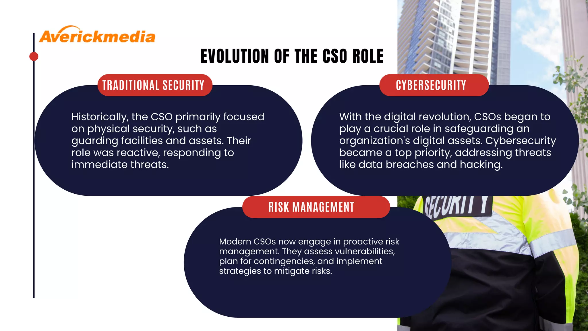 Navigating the Evolving Role of the Chief Security Officer | PPT | Free Download