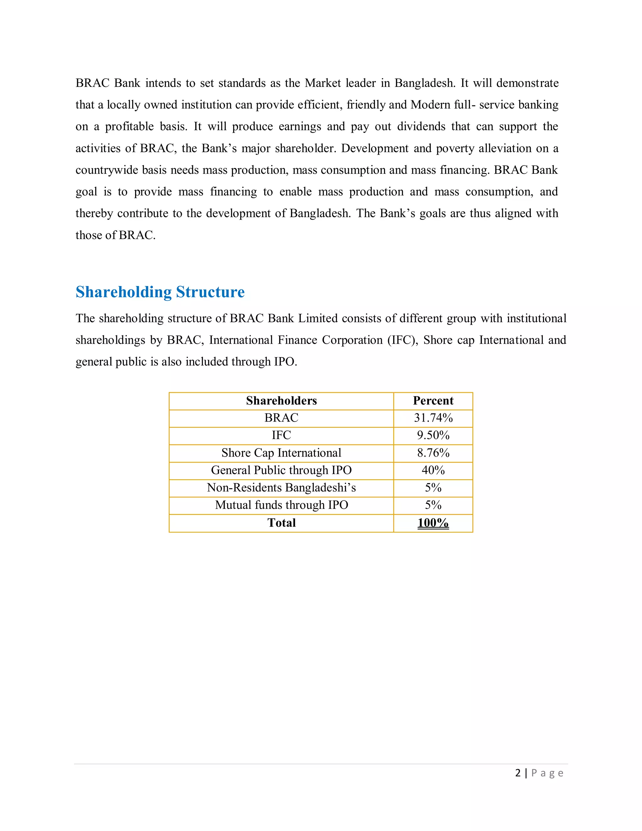 Cs of brac bank atm card holder | PDF