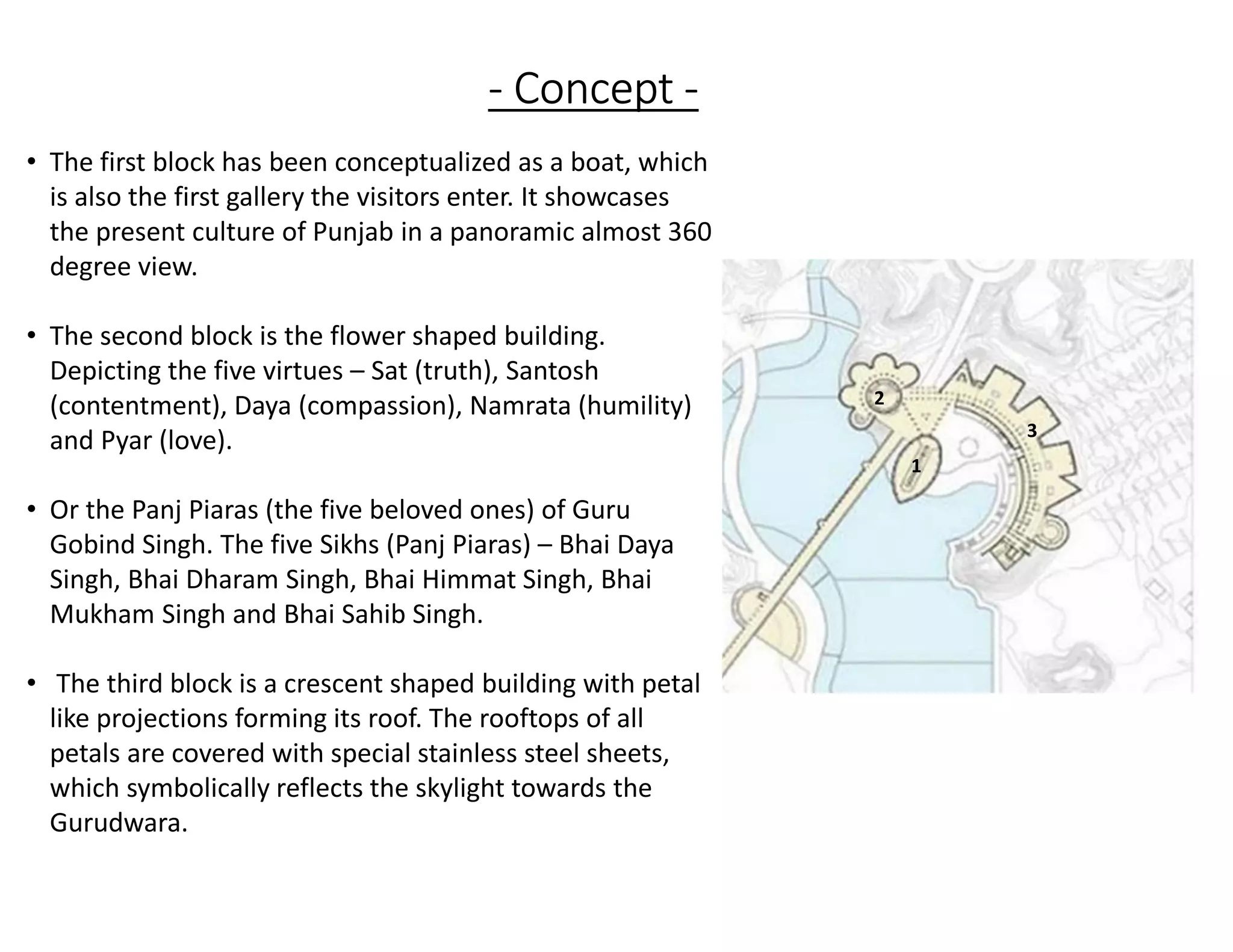 Virasat - E - Khalsa memorial and heritage complex. | PDF