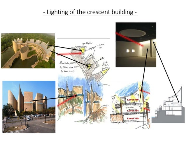 Virasat - E - Khalsa memorial and heritage complex. | PDF