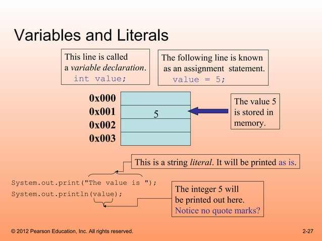 Cso gaddis java_chapter2 | PPT