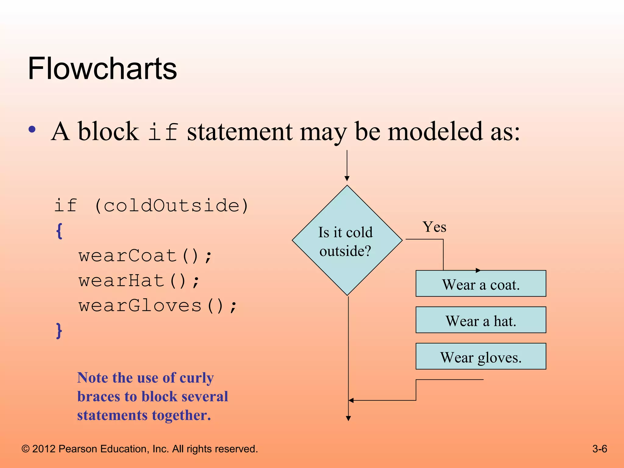 Cso gaddis java_chapter3 | PPT
