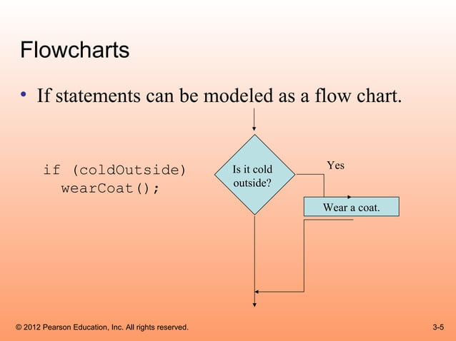 Cso gaddis java_chapter3 | PPT | Programming Languages | Computing