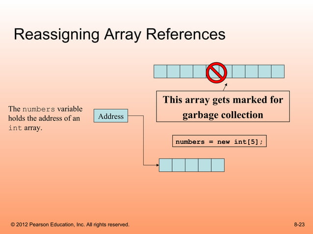 Cso gaddis java_chapter8 | PPT | Programming Languages | Computing