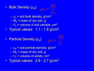 C Soil Water Relationships.ppt