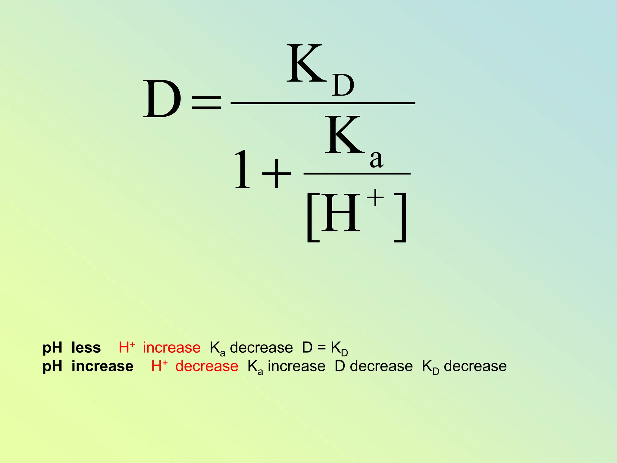c solvent extraction.ppt ndjnd xm xm djm | PPT
