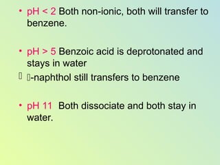 c solvent extraction.ppt Lecture chemistry | PPT