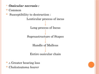 Chronic Suppurative Otitis Media(CSOM).pptx