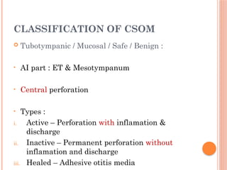 Chronic Suppurative Otitis Media(CSOM).pptx