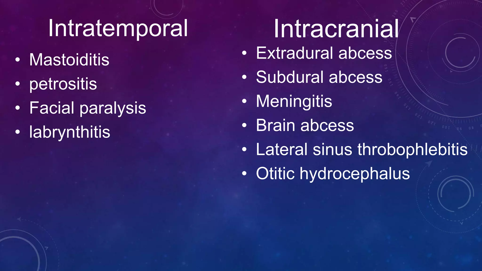 CSOM atticoantral.pptx