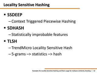 Csongor Tamás - Examples of Locality Sensitive Hashing & their Usage ...