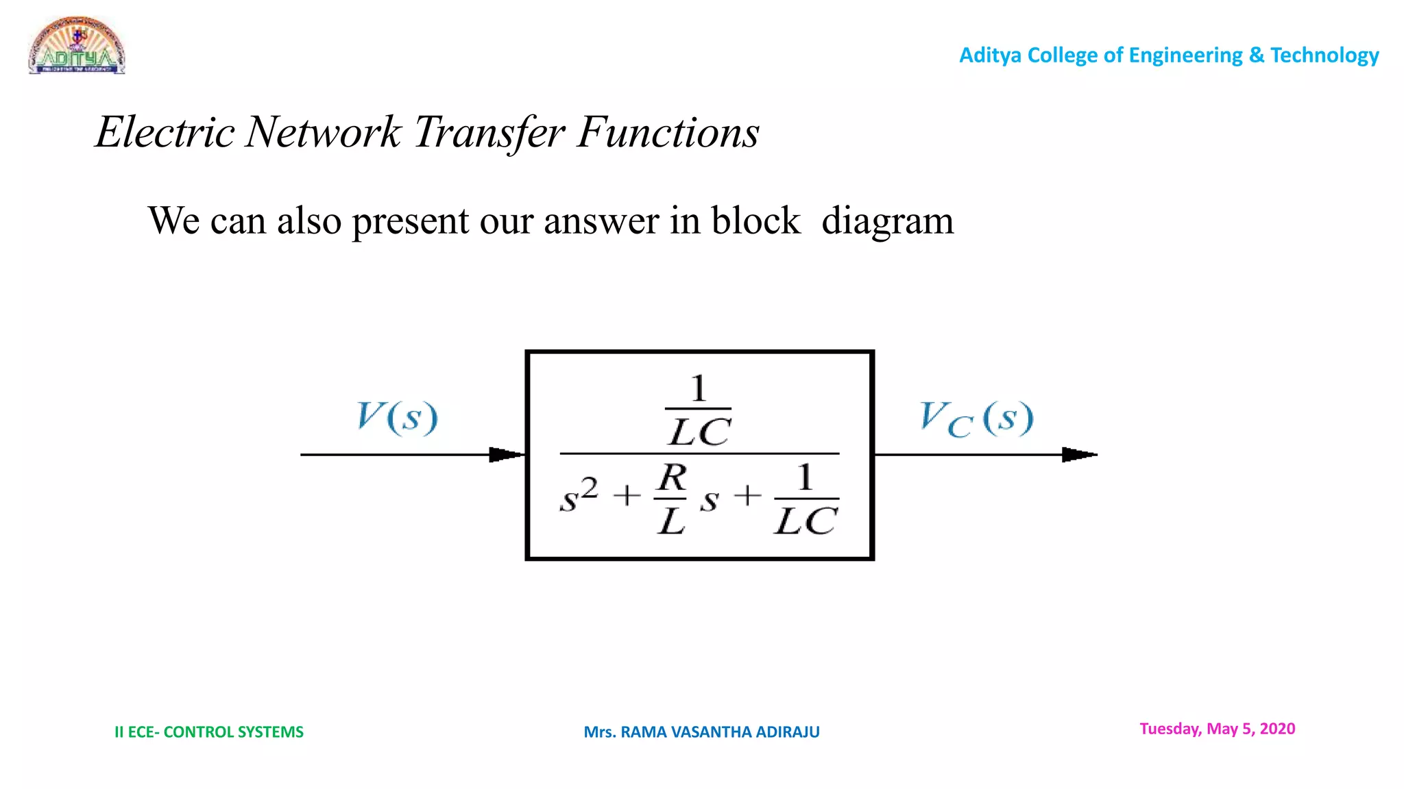 Introduction To Control System Open Loop And Closed Loop System Ppt