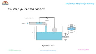 Introduction to control system( open loop & closed loop system) | PPT
