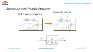 Introduction to control system( open loop & closed loop system) | PPT