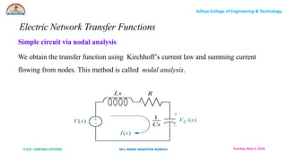 Introduction to control system( open loop & closed loop system) | PPT