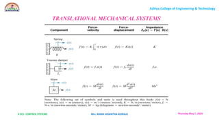 CS TRANSNATIONAL MECHANICAL SYSTEM | PPTX