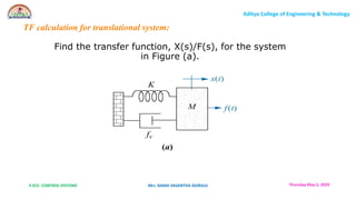 CS TRANSNATIONAL MECHANICAL SYSTEM | PPTX