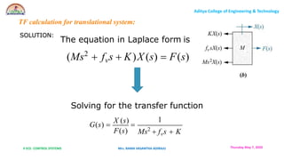 CS TRANSNATIONAL MECHANICAL SYSTEM | PPTX