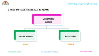 CS TRANSNATIONAL MECHANICAL SYSTEM | PPTX
