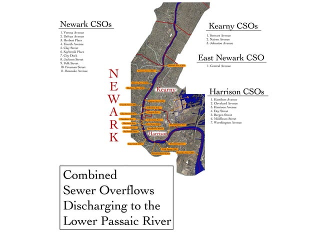 Combined Sewer Outflows in North Jersey | PPT