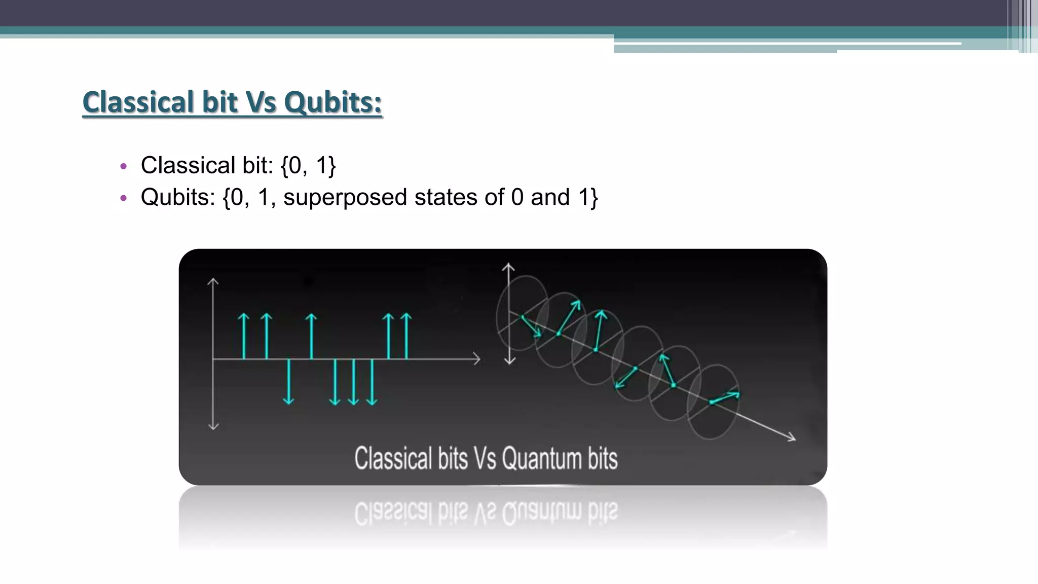 Quantum Computing | PPTX