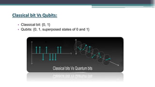 Quantum Computing | PPTX