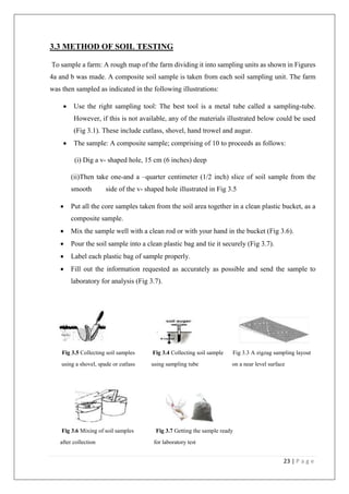 soil fertility | DOCX