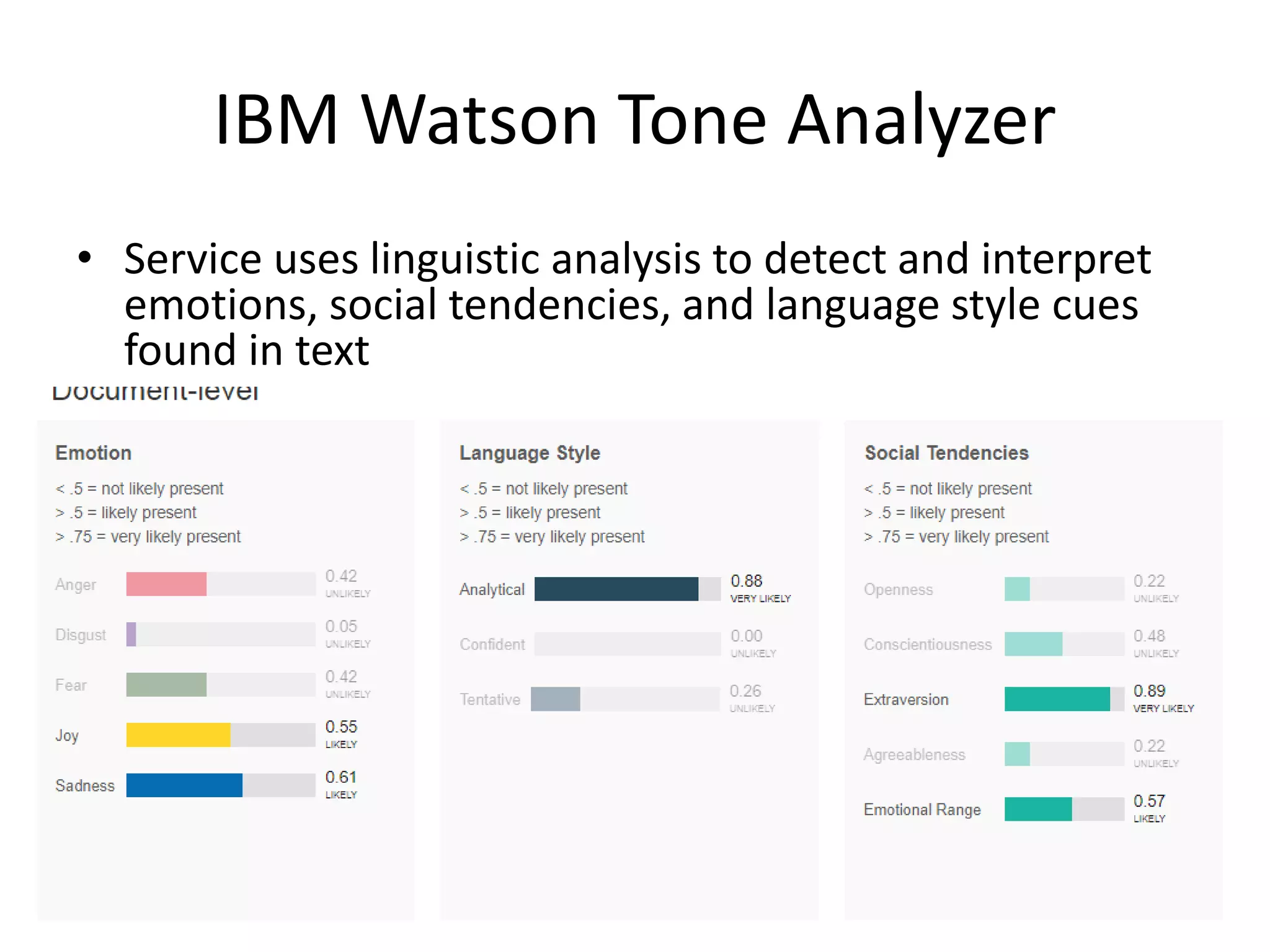 Cs optimization ols | PPT