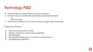 C. Sotiriou, Vodafone Greece: Adopting Quarkus for the digital ...