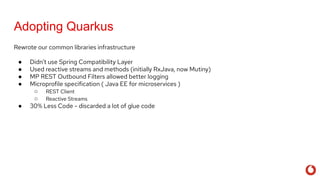 C. Sotiriou, Vodafone Greece: Adopting Quarkus for the digital experience layer | PPT