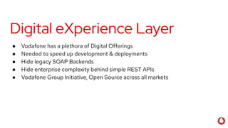 C. Sotiriou, Vodafone Greece: Adopting Quarkus for the digital ...