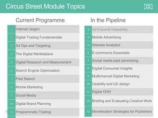 Circus Street Overview | PPTX | Business | Business and Finance