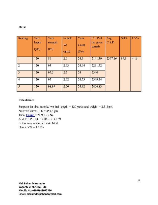 Yarn CSP Test | DOCX
