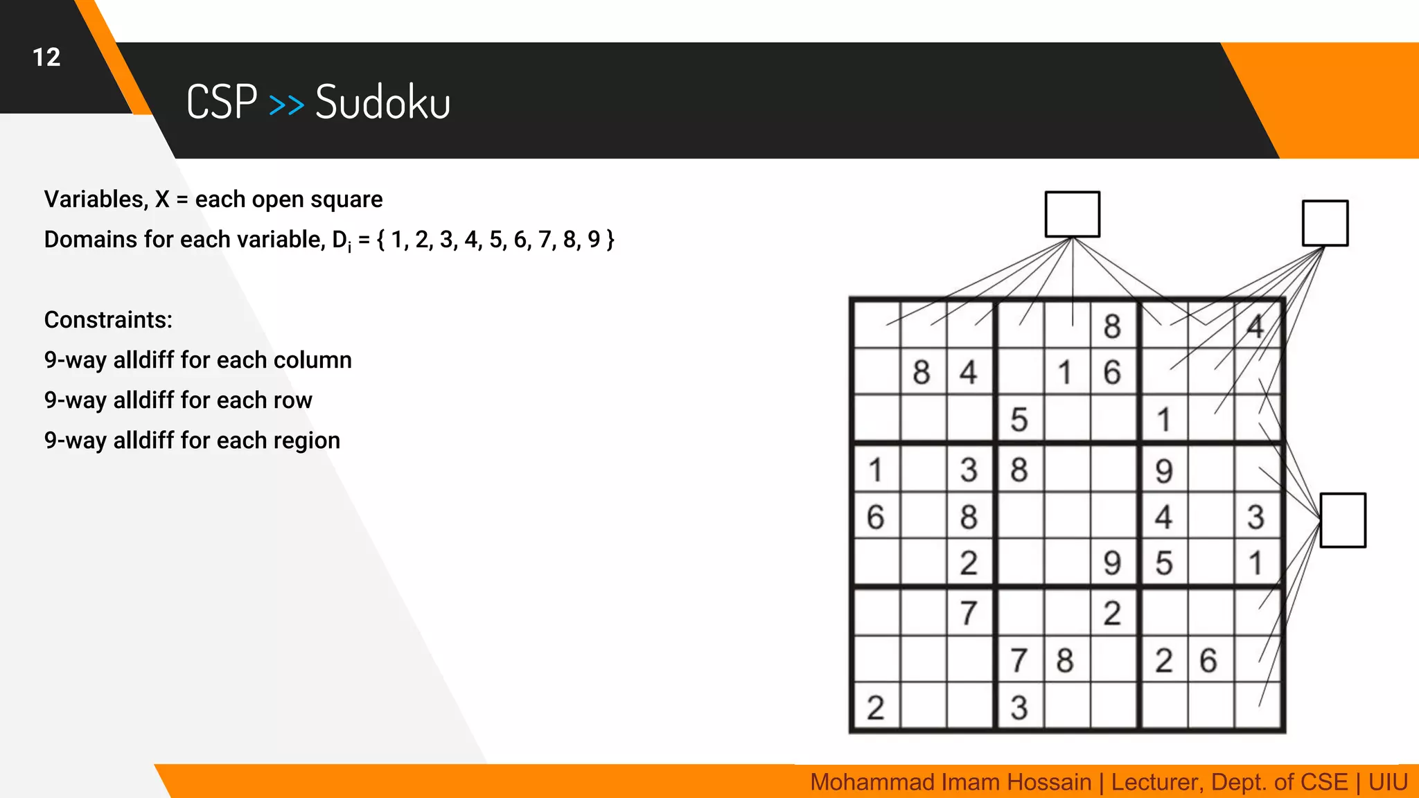 Ai 7 Constraint Satisfaction Problem Pdf