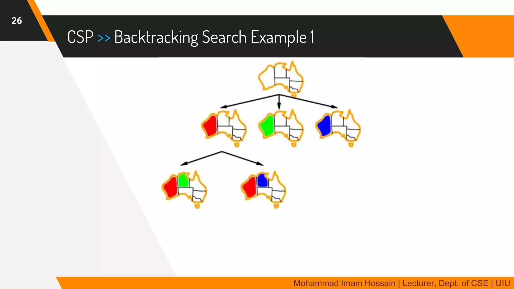 AI 7 | Constraint Satisfaction Problem | PDF