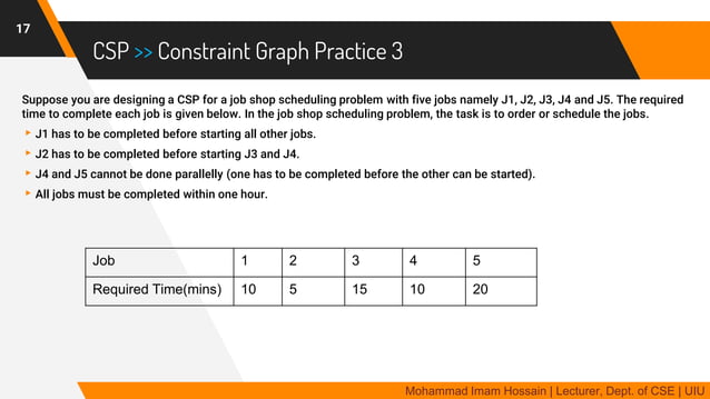 Ai 7 Constraint Satisfaction Problem Ppt