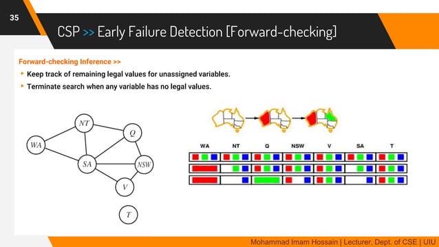 AI 7 | Constraint Satisfaction Problem | PDF