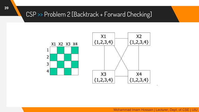 AI 7 | Constraint Satisfaction Problem | PDF
