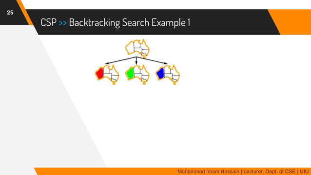 Ai 7 Constraint Satisfaction Problem Ppt 3591