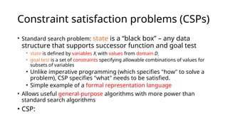 CSP this is csp csp csp cspc p csp cp.ppt