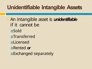 CSP-Intangible-Assets2025_education.pptx